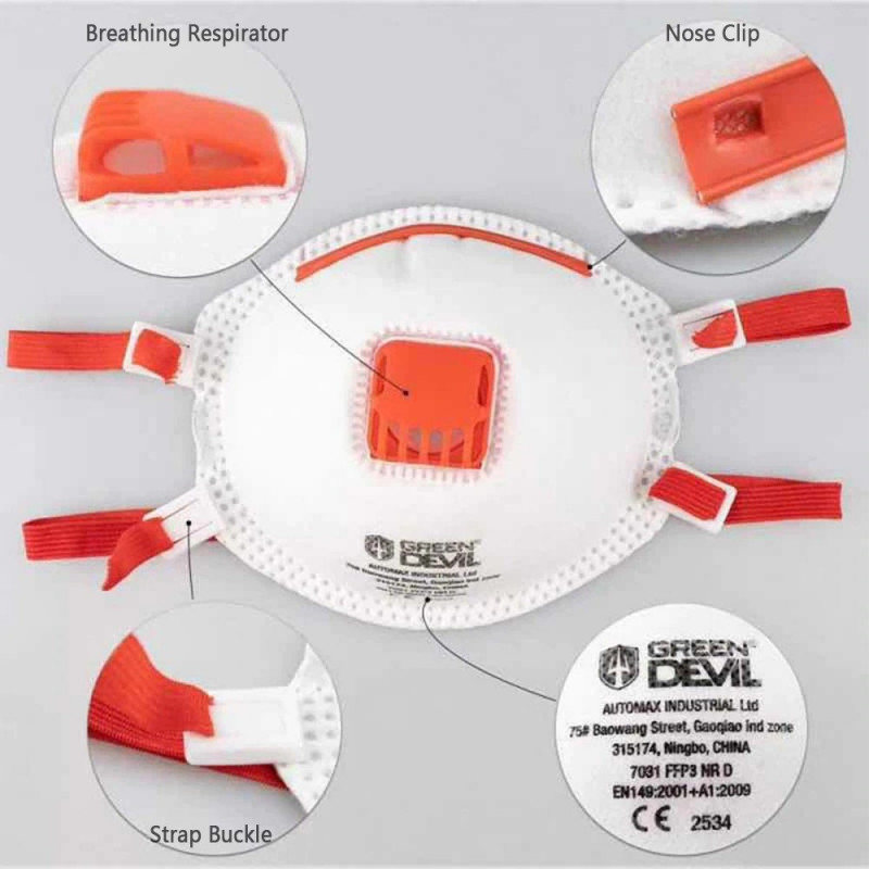 Reusable breathing mask against droplet infection | FFP3