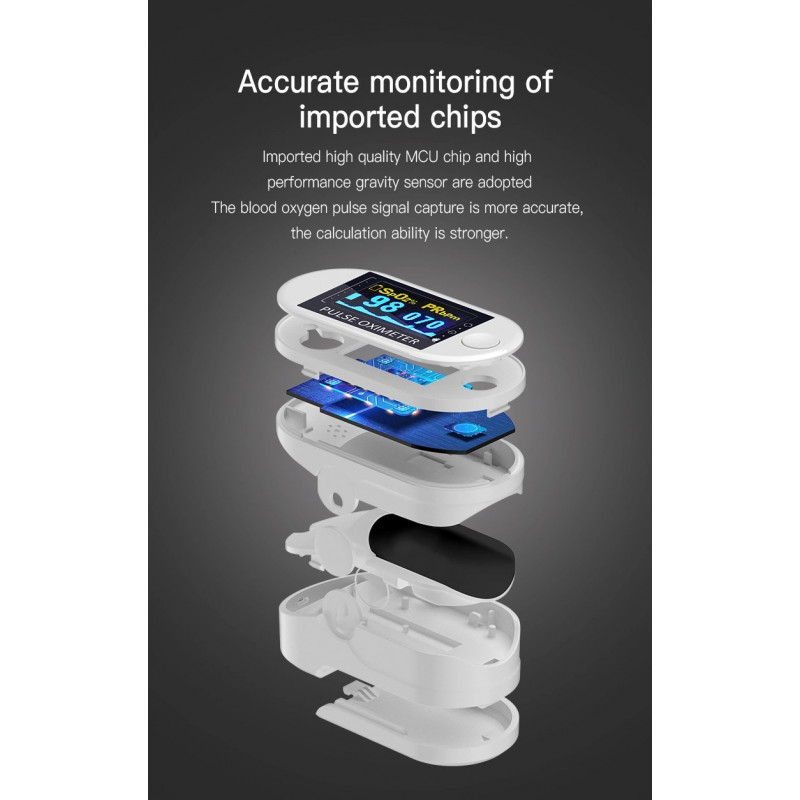 Hyp-Tech Pulsoximeter