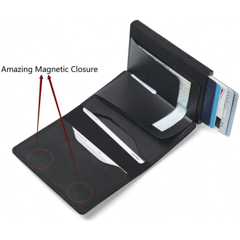 HypTech Smart Wallet with RFID Protection