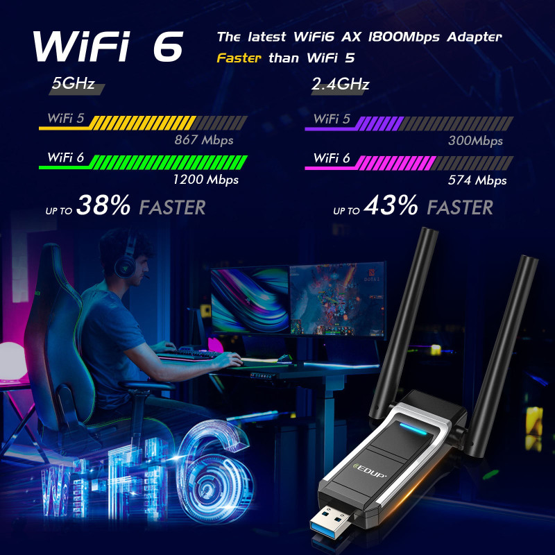 HypTech Gaming WLAN-Adapter 1800 Mbps